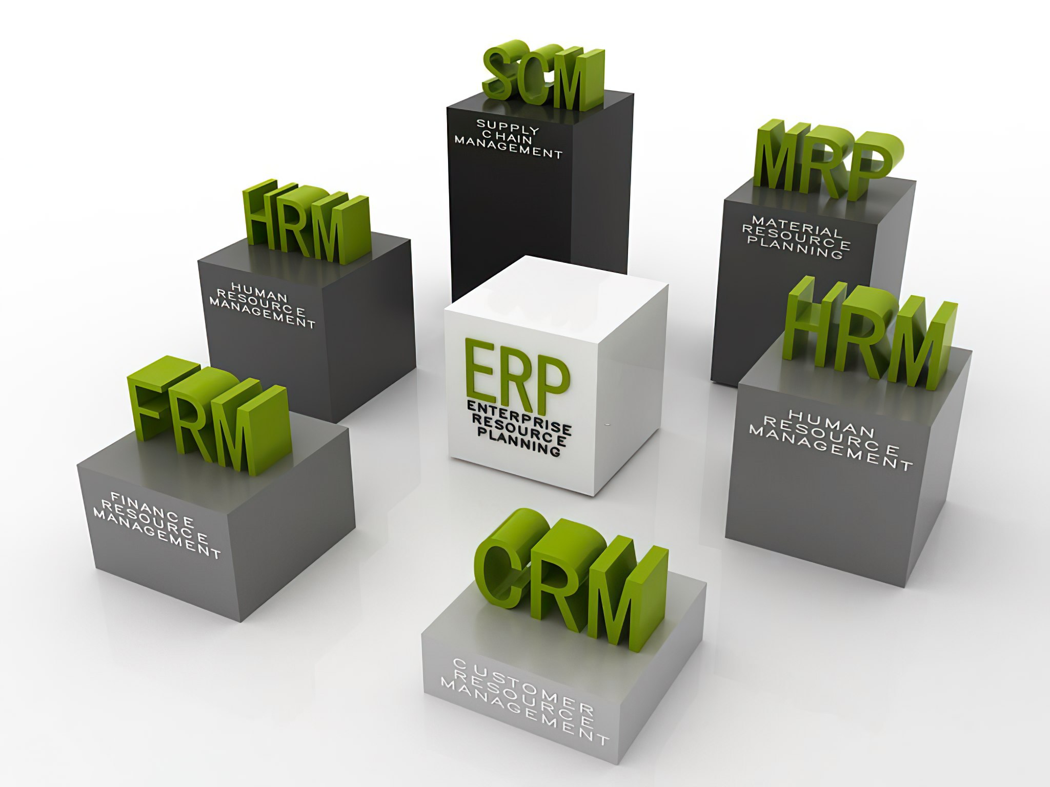 How to Develop ERP Software? - Leasing Software