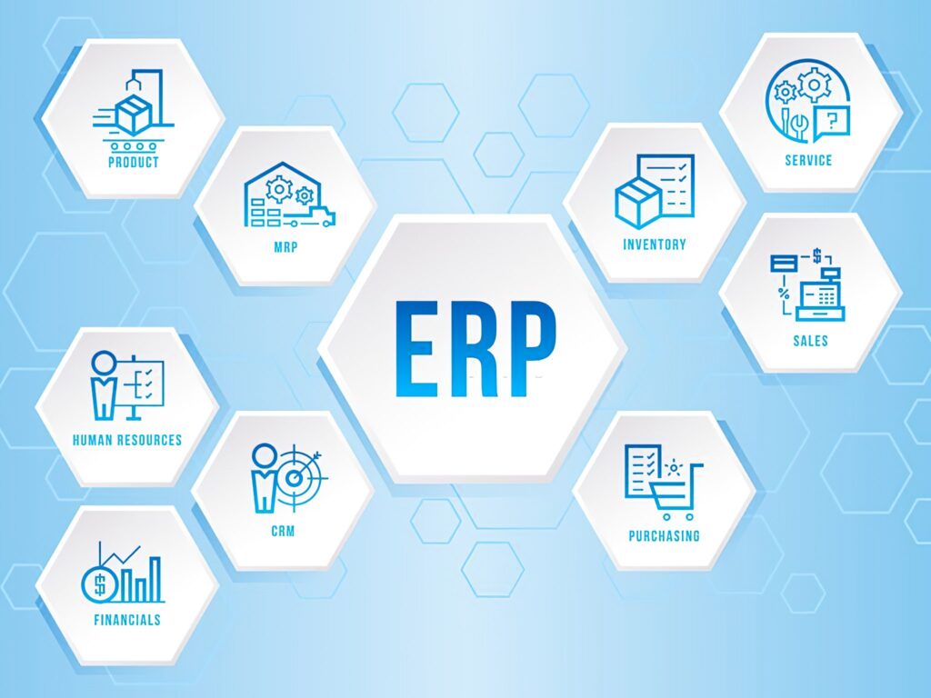 How to Develop ERP Software? - Leasing Software How to Develop ERP Software? - Leasing Software